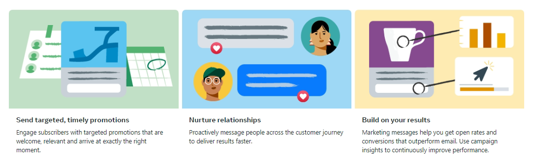 NEW Facebook Marketing Messages To Drive LEADS - Digital Marketing Blog