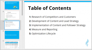 3 Successful Social Media Management Campaigns [Case Study]